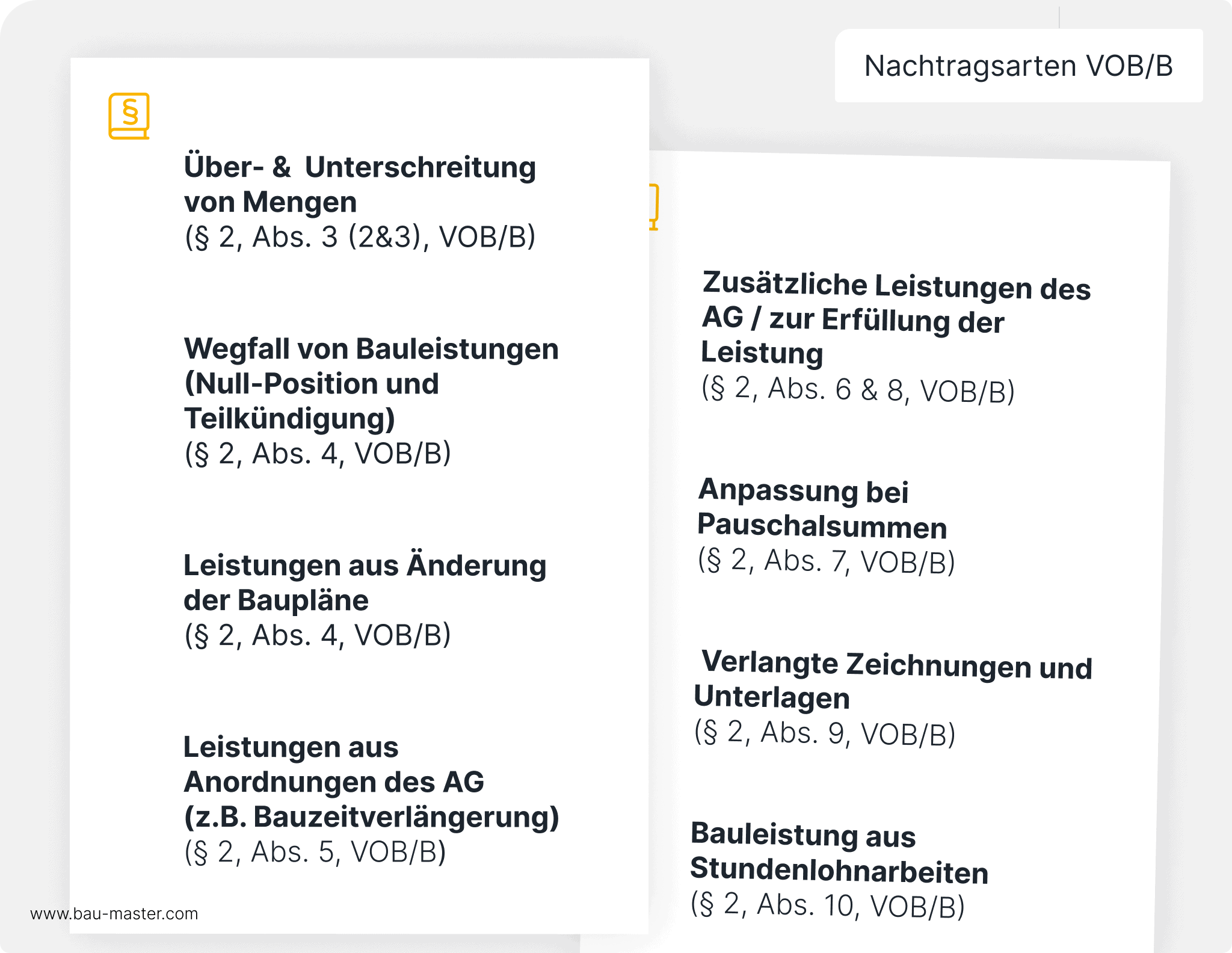 Nachtragsangebot: VOB-Nachtrag formulieren | BauMaster®