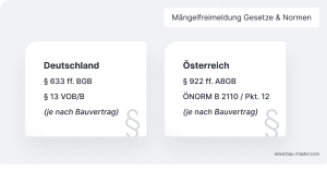 Mängelfreimeldung: Muster & Tipps | BauMaster®