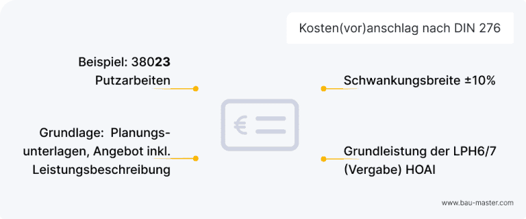 DIN 276: Kostengruppen & Kostenermittlung | BauMaster®