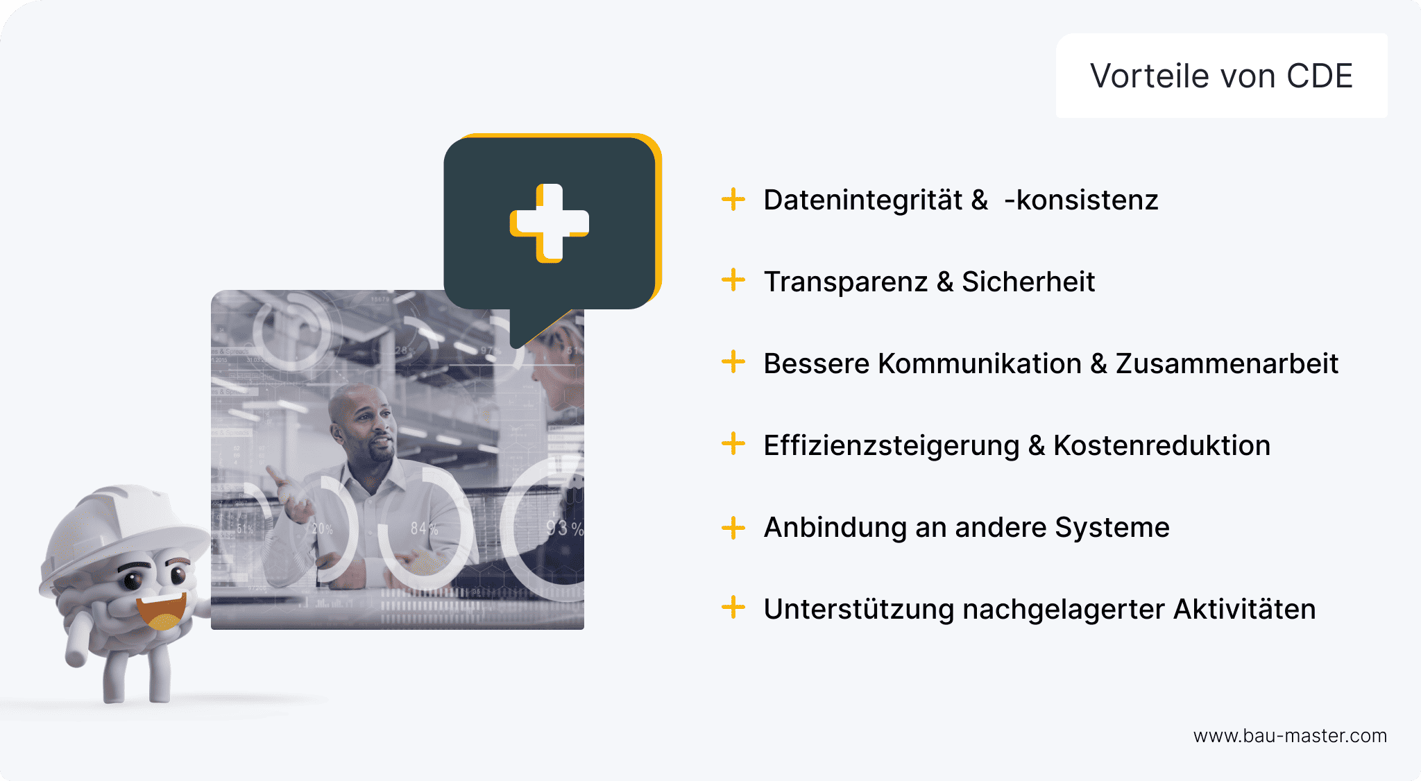 CDE (Common Data Environment) für Bau & BIM
