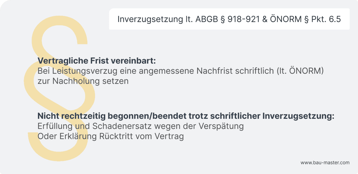 Inverzugsetzung: Bedeutung & Musterschreiben