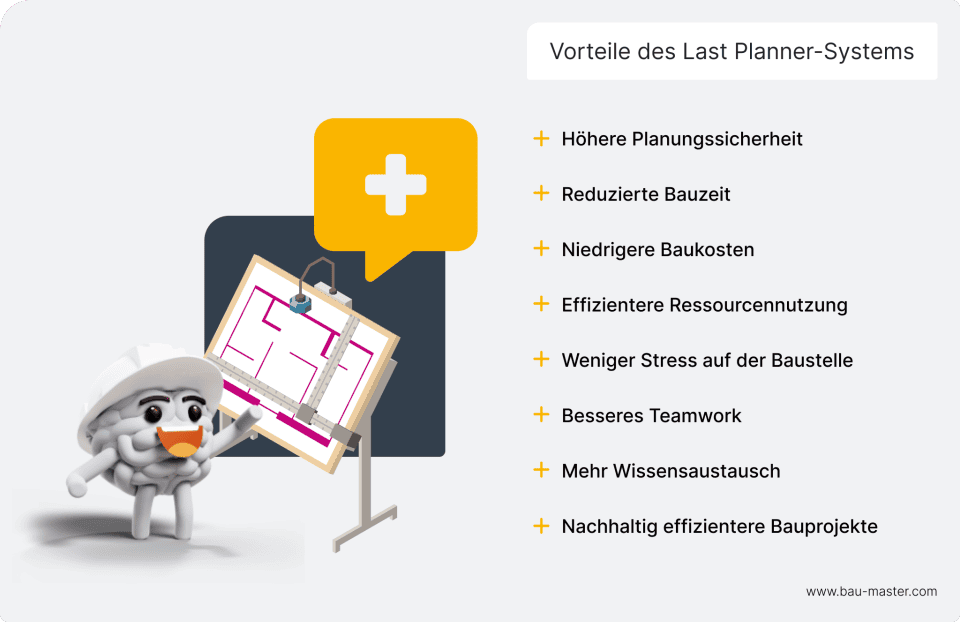Last-Planner-System: effizient & stressfrei bauen
