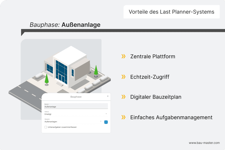 Last-Planner-System: effizient & stressfrei bauen