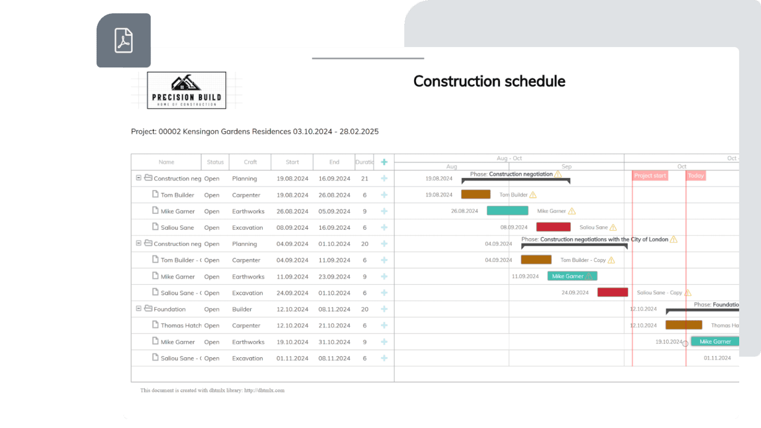 Construction Scheduling Software Smart Easy Coordination