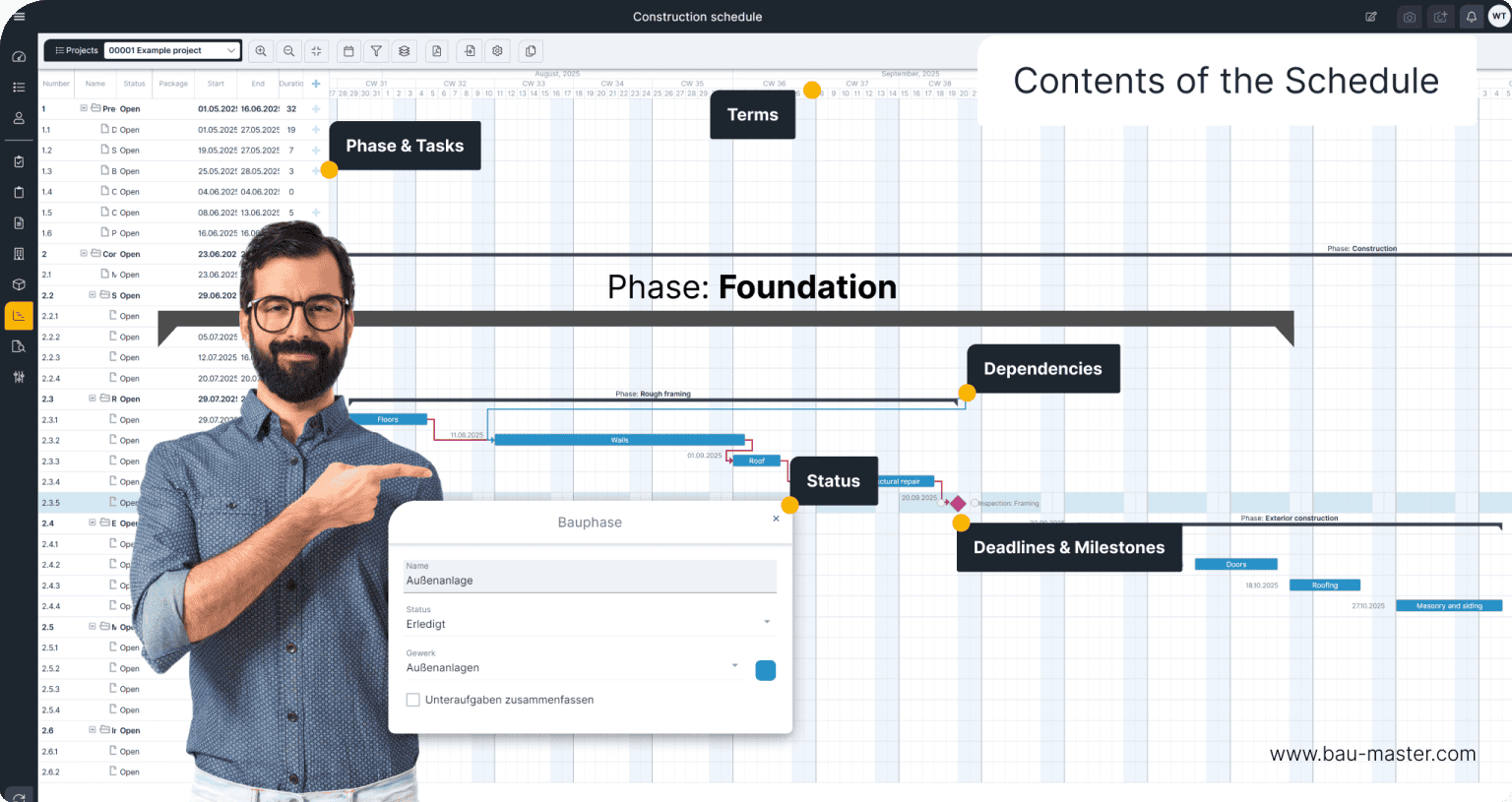 Construction Schedule: Step-by-Step-Guide