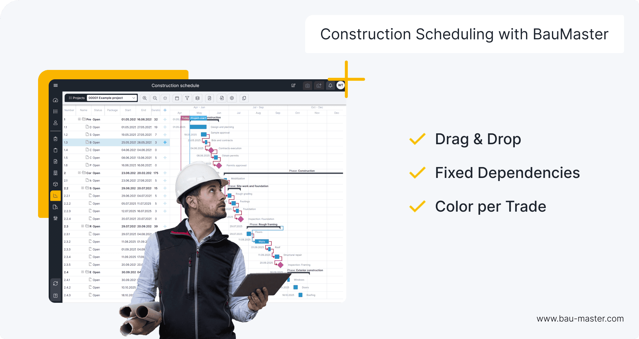 Construction Schedule: Step-by-Step-Guide