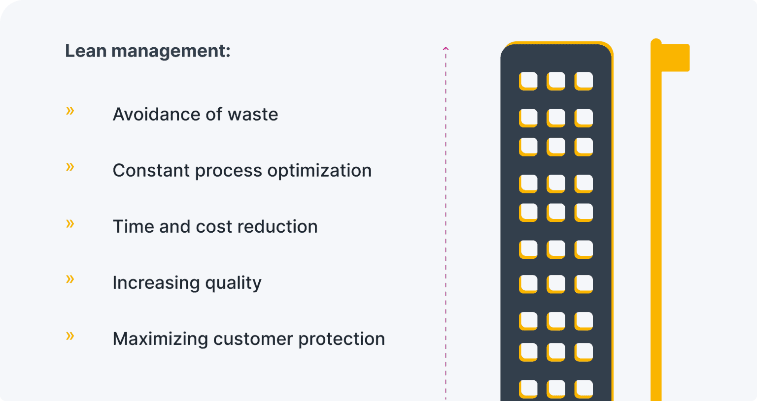 The 5 Core Lean Principles Explained