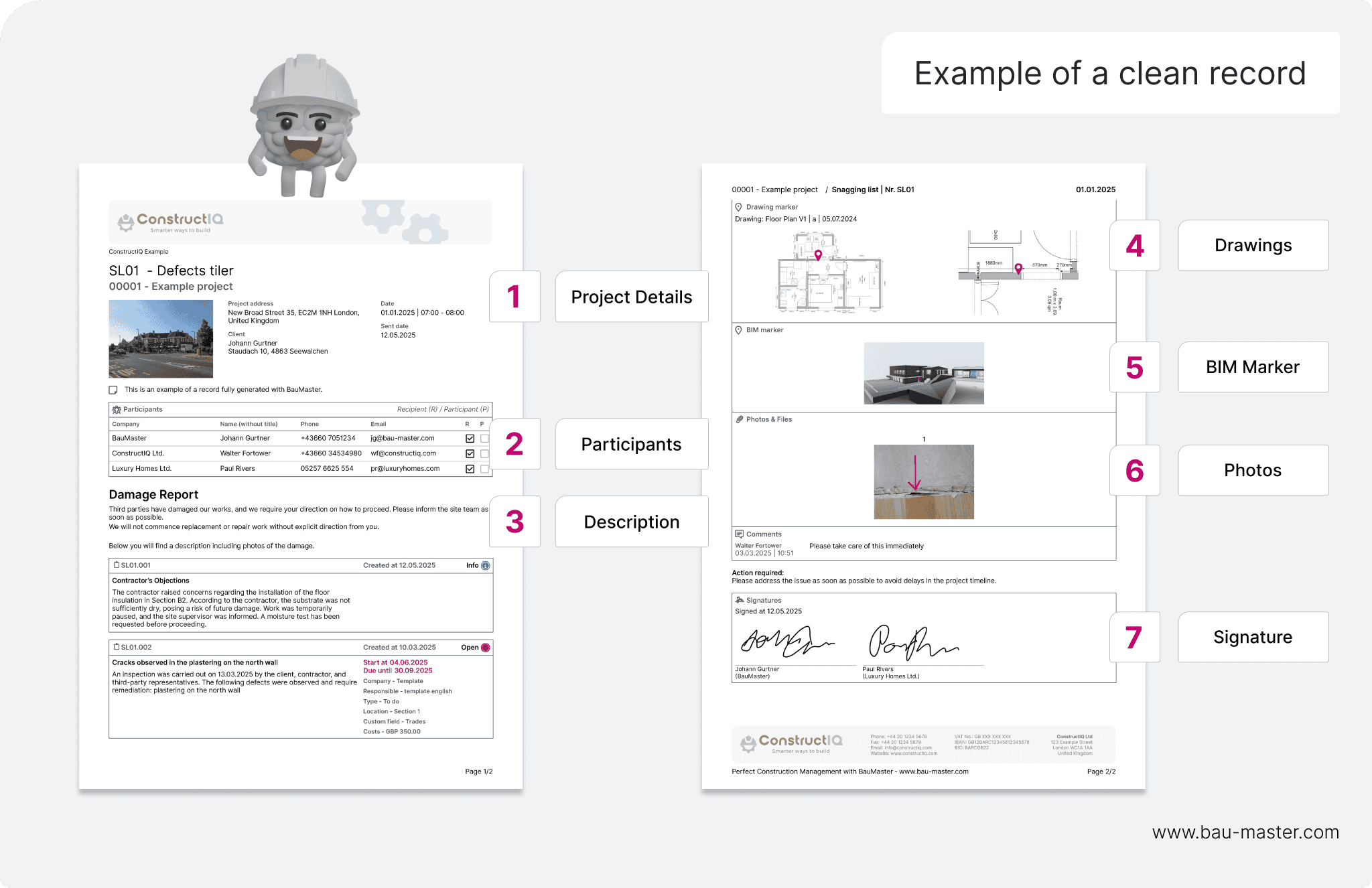 Site Visit Report: Format,& Example