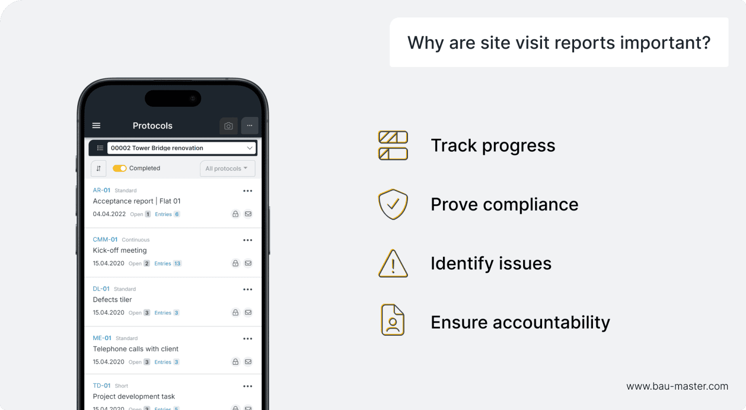 Site Visit Report: Format,& Example