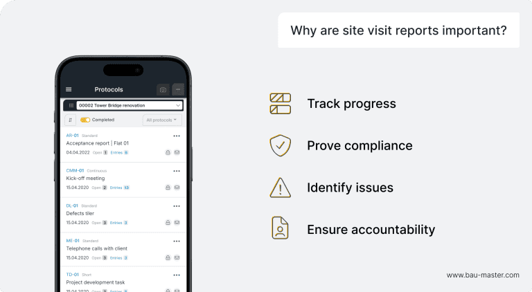 Site Visit Report: Format & Example